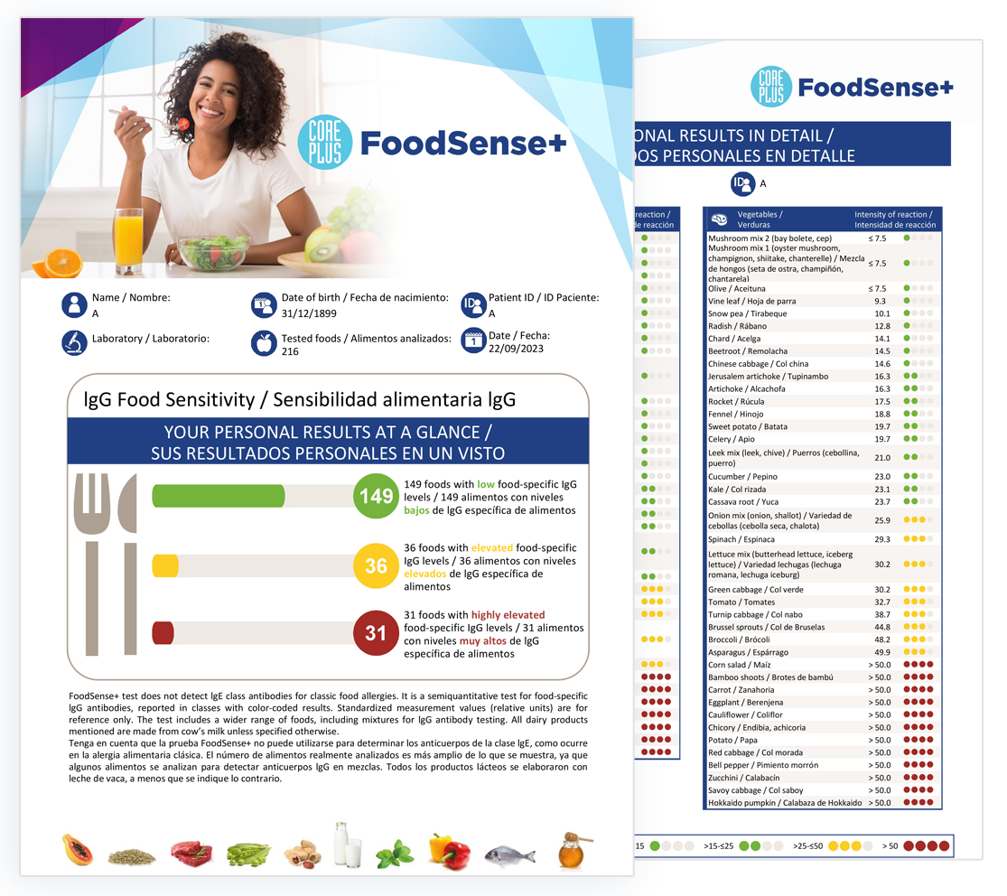 FoodSense+ Tests – CorePlus